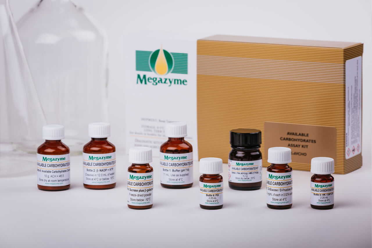Available Carbohydrates Assay Kit - Available Carbohydrates ...